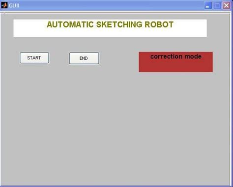 Flow Chart Of MATLAB Prograam Download Scientific Diagram