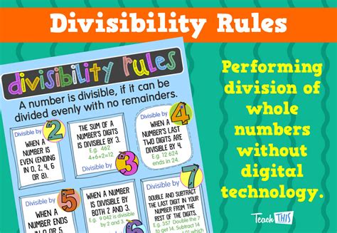 Rules Of Divisibility Poster Printable Classroom Displays Teacher