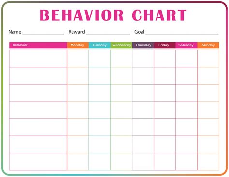 Printable Weekly Behavior Chart Template