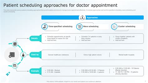 top 10 patient scheduling templates with examples and samples