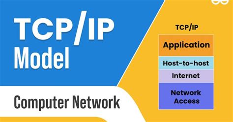 Satyam Tripathi On Linkedin Computer Network Tcpip Model Explained