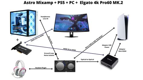Audio Help Please No Game Capture Audio In Obs Can Hear It But Not