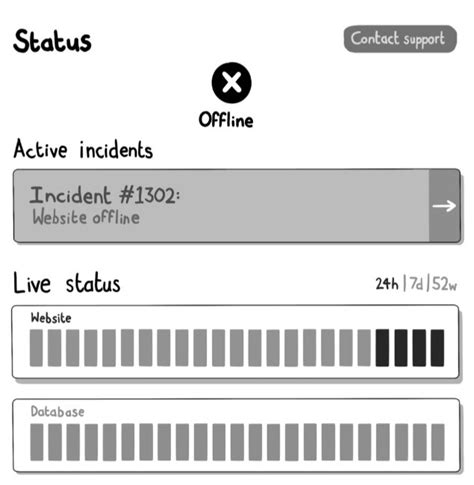 Incident Response For Web Application Attacks Techtarget