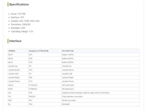 Buy Waveshare 13inch Ips Lcd Display Hat 240x240 Pixel Spi Interface