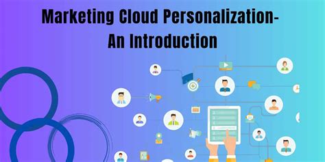Marketing Cloud Personalization An Introduction Sfmc Simplified