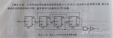 数电 异步时序逻辑电路分析 知乎 数电 异步时序逻辑电路分析 知乎