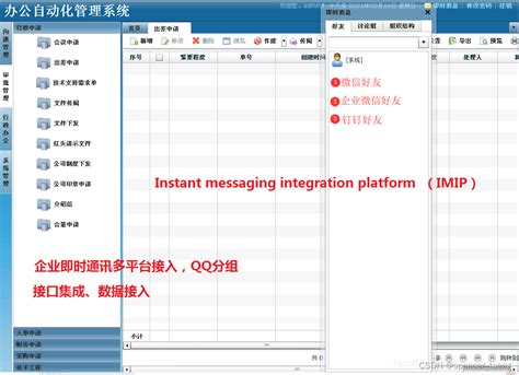 instant messaging integration platform （imip） csdn博客