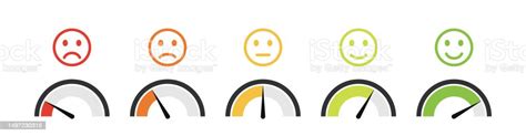 다채로운 속도계 세트입니다 기분 측정기 또는 고객 만족도 평가 척도 슬픔에서 행복에 이르는 감정의 척도 다른 수준의 등급 나쁨 보통 좋음 우수 감성적인 이모티콘 기압계에