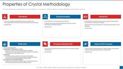 agile crystal method properties of crystal methodology pictures pdf