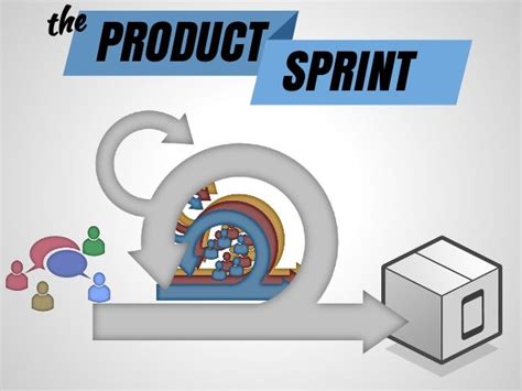 Less Large Scale Scrum In 10 Slides