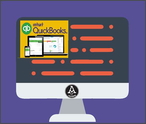 Programming Languages Training Amit Academy