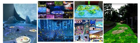About Us Interactive Projector And Interactive Projection Solutions Supplier