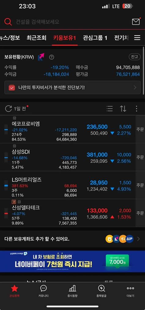 이제 나의 우울했던 수익률도 다시 날개를 펴는것이야