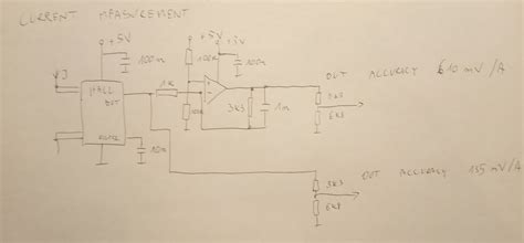 adc strange noise at peaks of measured sine waves stm32f103