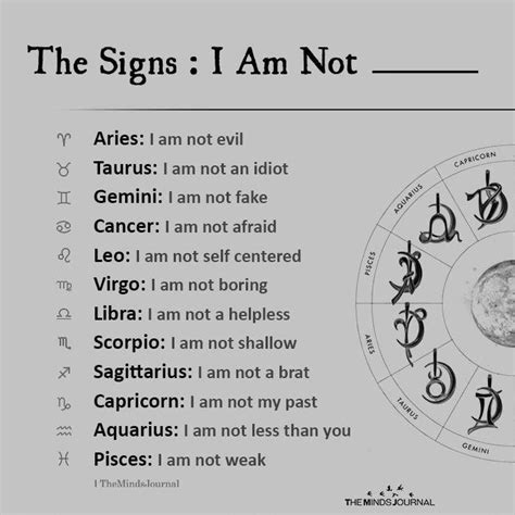 The Signs Eyes Soft Eyes Sexual Eyes Zodiac Signs Artofit