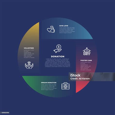 인포그래픽 디자인 템플릿입니다 자원 봉사자 사랑을 주고 위탁 관리 장기 기증 기부 아이콘 5 가지 옵션 또는 단계 지역 사회 봉사 활동에 대한 스톡 벡터 아트 및 기타