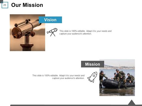 Employee Hiring Proposal Powerpoint Presentation Slides Presentation Graphics Presentation