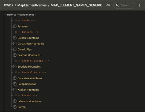 Is There A Map Creation Tool Oldworldgame