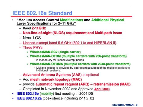 Ppt Ieee 802 16 Mac And Phy Specifications For Broadband Wman Powerpoint Presentation Id 926288