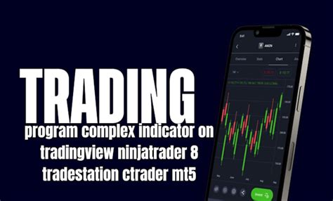 Program Complex Indicator On Tradingview Ninjatrader 8 Tradestation