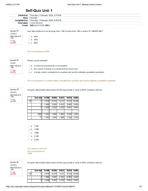 Math 1281 Self Quiz Unit 1 Attempt Review 2 Question 1 Incorrect Mark 0 Out Of 1 Flag