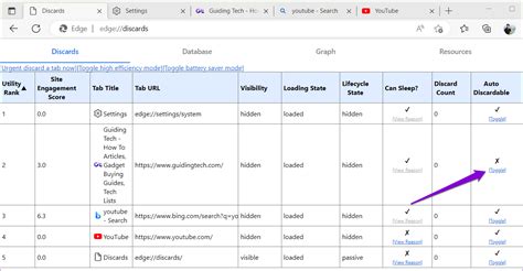 Top 6 Ways To Fix Microsoft Edge Keeps Auto Refreshing Tabs On Windows Guiding Tech