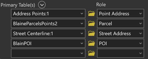 Solved Address Locator Manually Locates But Wont Geoco Esri Solved Address Locator Manually Locates But Wont Geoco Esri