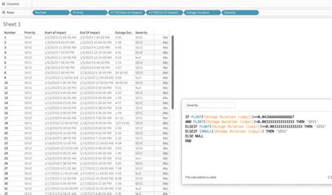 Sla And Percentage Calculation