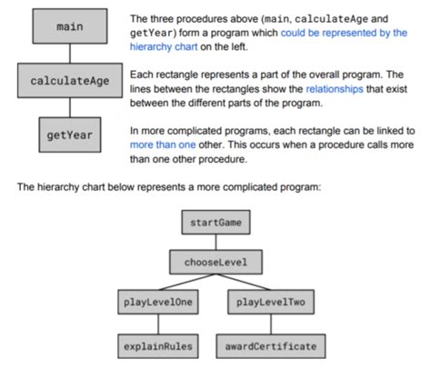 412 Programming Paradigms Flashcards Quizlet