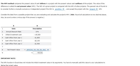 Solved The Npv Method Compares The Present Value Of Cash