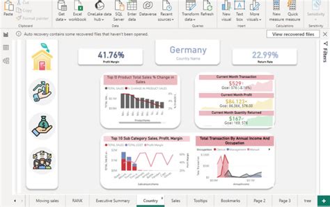 Create Professional Power Bi Dashboards And Reports By Yafismalik Fiverr