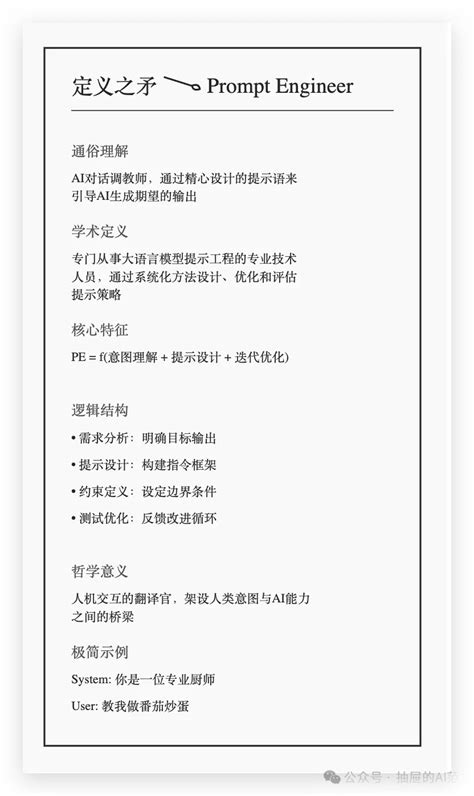 深度长文｜“prompt 之神”李继刚重新定义prompt engineer 编程思维与写作艺术的交汇 csdn博客