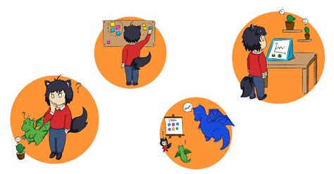 Juliet Wong Min Process