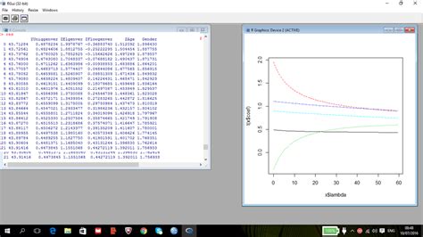 Any Script To Use R For Ridge Regression ResearchGate