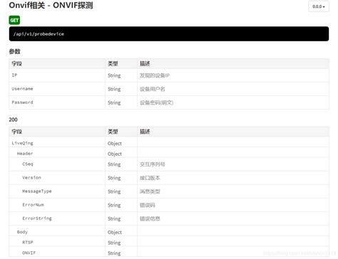 Livenvr实现安防摄像头rtsp Web无插件直播中onvif预制位接口的使用说明 Csdn博客