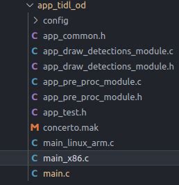 TI TDA4 J721E TIOVX OpenVX 框架下Kernel注册 Node使用 vxloadkernels CSDN博客