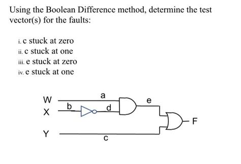 Solved Using The Boolean Difference Method Determine The