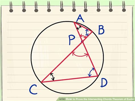 How To Prove The Intersecting Chords Theorem Of Euclid 7 Steps