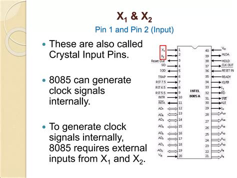 Pin Diagram Of 8085 New Ppt