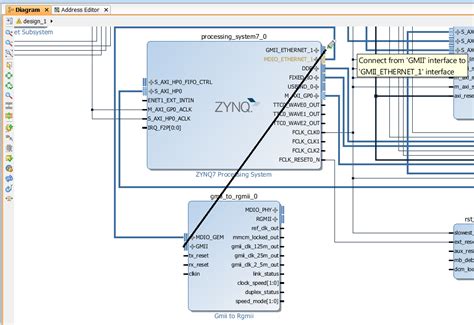 using axi ethernet subsystem and gmii to rgmii in a multi port ethernet