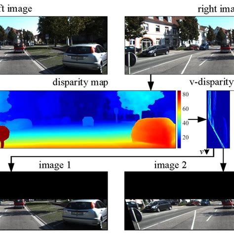 Experimental Results Of Road Semantic Segmentation Threshold Is Set To Download Scientific