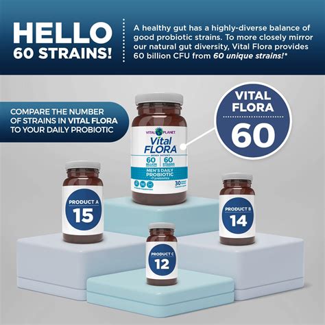 Vital Flora Mens Probiotic Refrigerated 30 Capsules Vital Planet