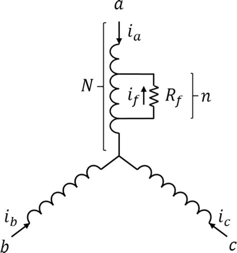 Figure 1 From Attention Recurrent Neural Network Based Severity