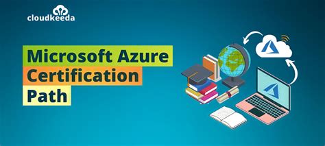 Microsoft Azure Certification Path 2025 A Complete Guide
