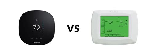 Smart Vs Programmable Thermostat Simple Guide