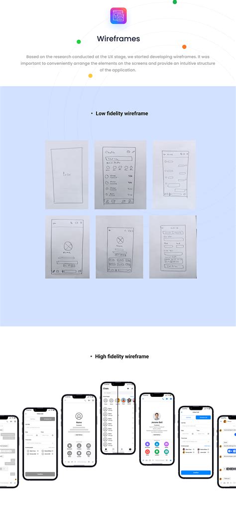 Messenger Chat App Redesign UX UI Case Study On Behance