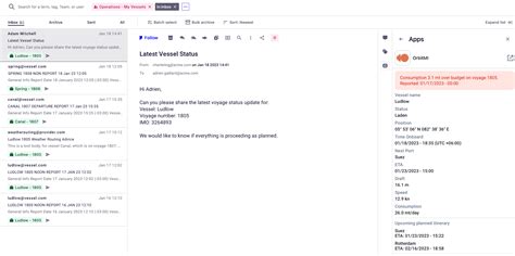 Sedna And Orbitmi Announce Platform Integration Smart Maritime Network