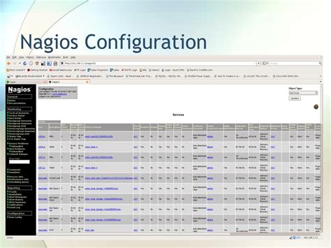 Ppt Network And System Monitoring With Nagios And Cacti Powerpoint