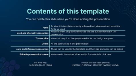 Computer Science Major For College Top Down Parsing