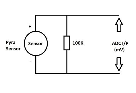 Ads1256 Sensor Output Loading When Connected To Adc Input Data Converters Forum Data Ads1256 Sensor Output Loading When Connected To Adc Input Data Converters Forum Data